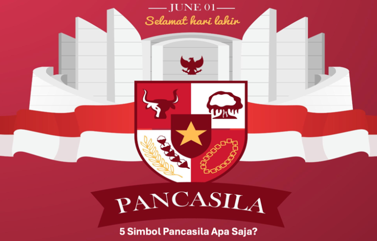 5 Simbol Pancasila Apa Saja? Mengenal Makna di Dada Garuda - BAMS